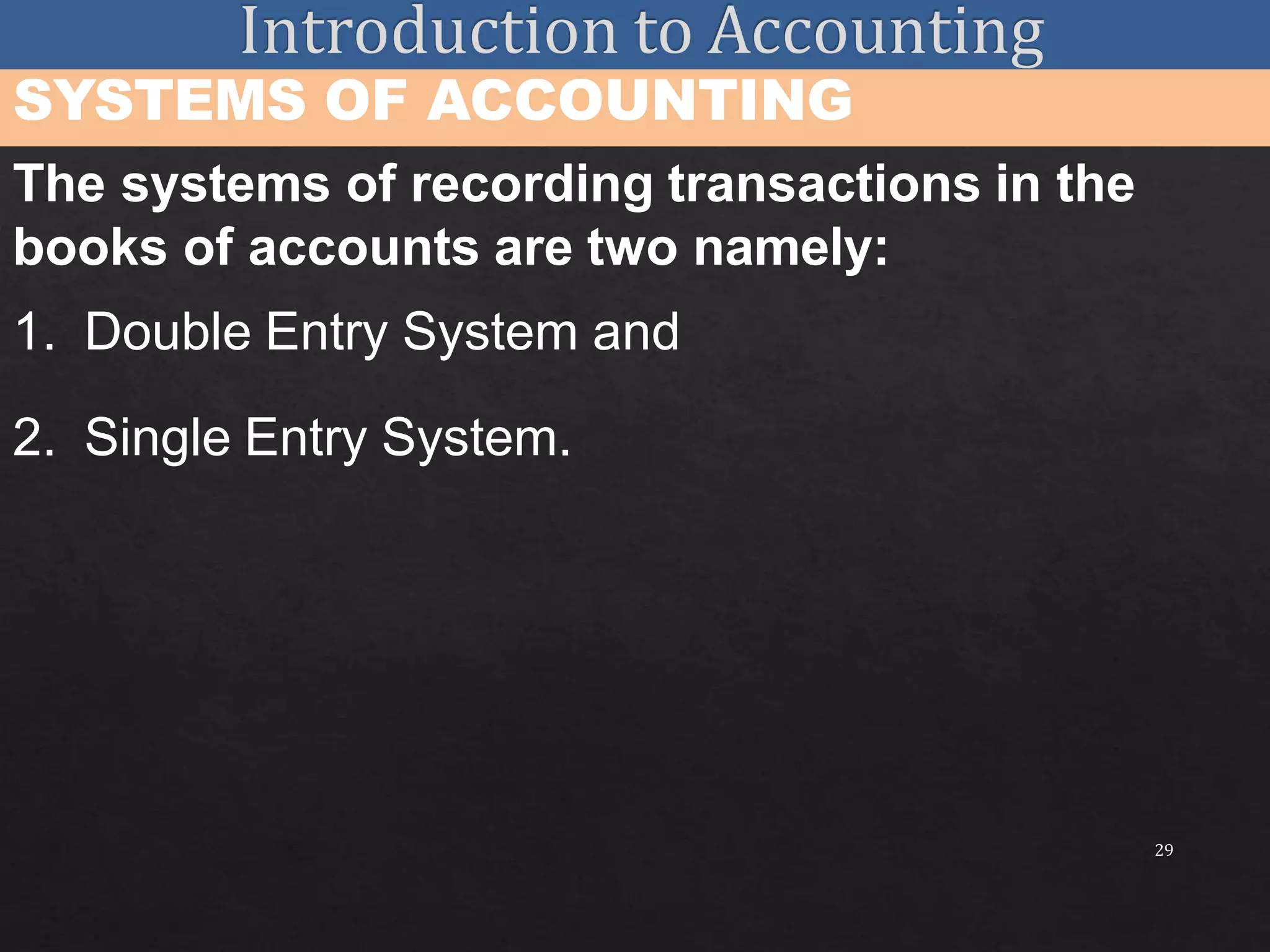 Introduction to Accounting- class 11 | PPTX