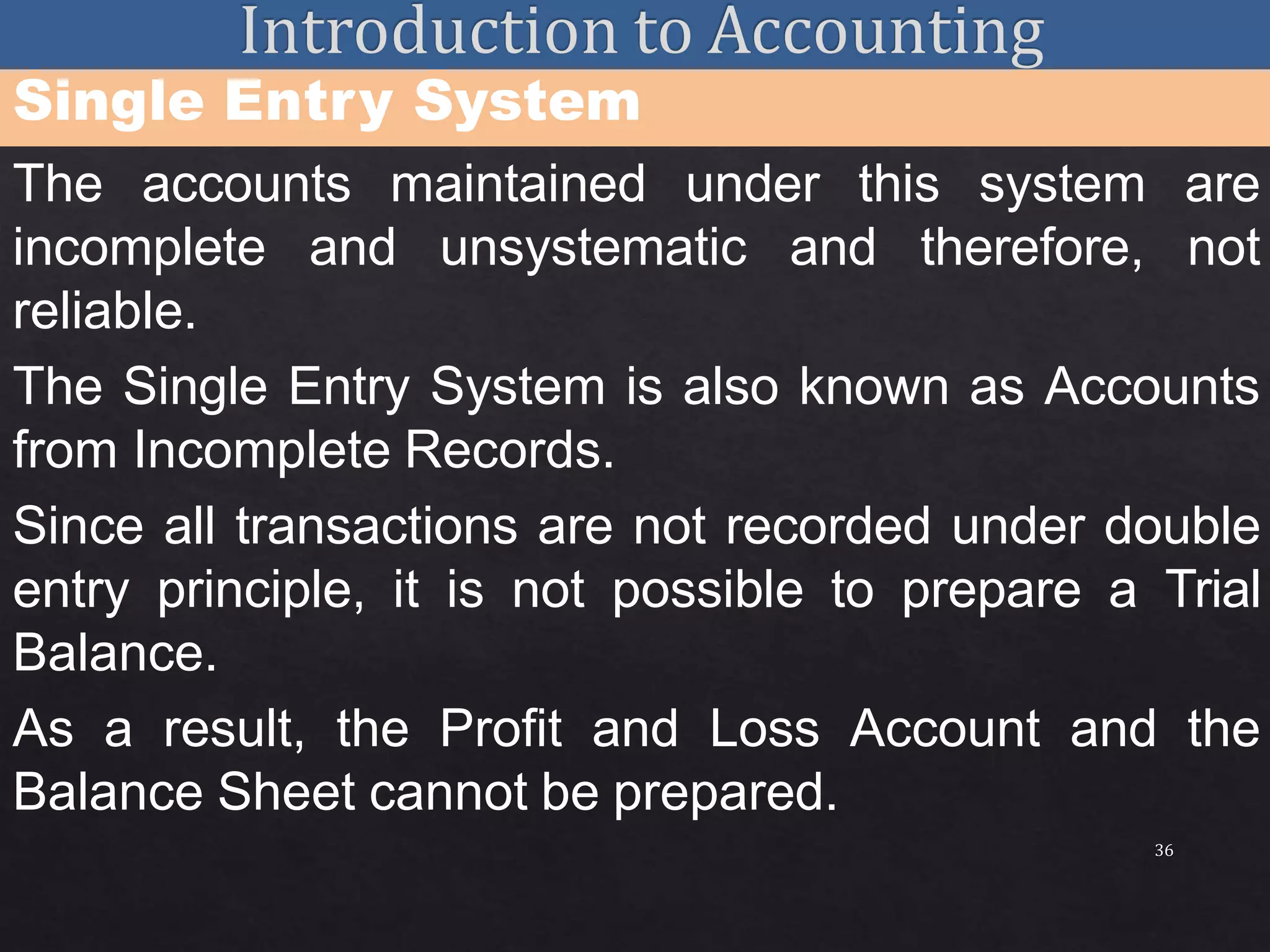Introduction to Accounting- class 11 | PPTX