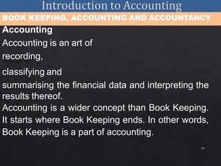 Introduction to Accounting- class 11 | PPTX