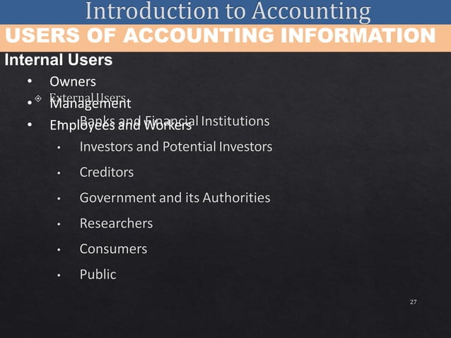 Introduction to Accounting- class 11 | PPTX