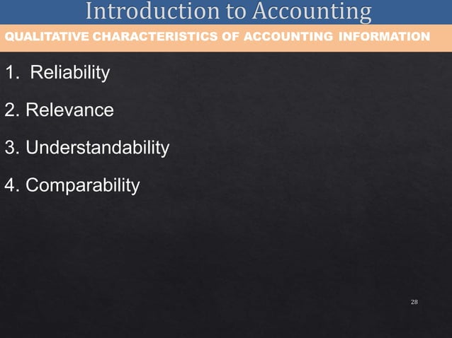 Introduction to Accounting- class 11 | PPTX
