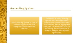 Unit 1: Introduction to Business Accounting.pdf
