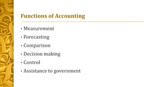 Unit 1: Introduction to Business Accounting.pdf