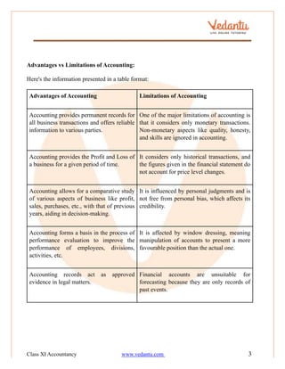 Introduction to Accounting Class 11 Accountancy Notes - Free PDF.pdf