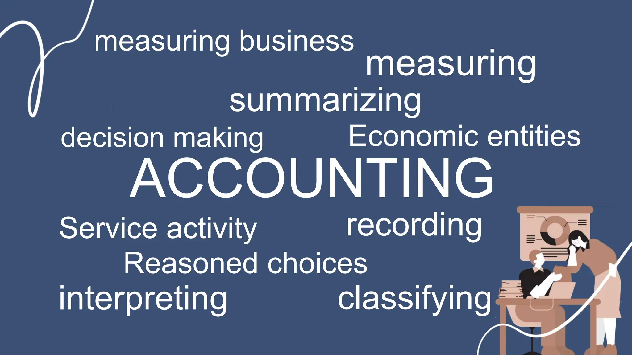Introduction to Accounting (FINAL) Basic Accountingpptx | PPTX