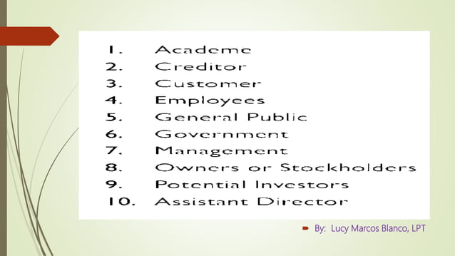 Introduction to accounting (FABM 1 for Senior High Students) | PPTX | Business Accounting ...