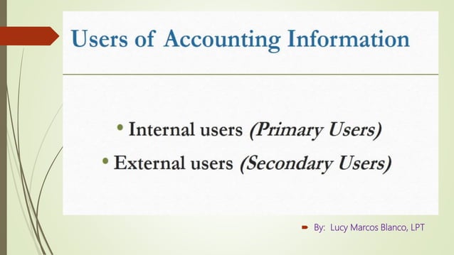 Introduction to accounting (FABM 1 for Senior High Students) | PPTX ...