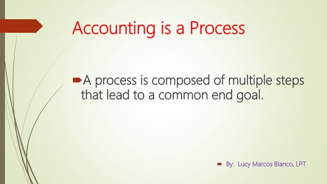 Introduction to accounting (FABM 1 for Senior High Students) | PPTX ...