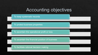 INTRODUCTION TO ACCOUNTINg part 1.pptx