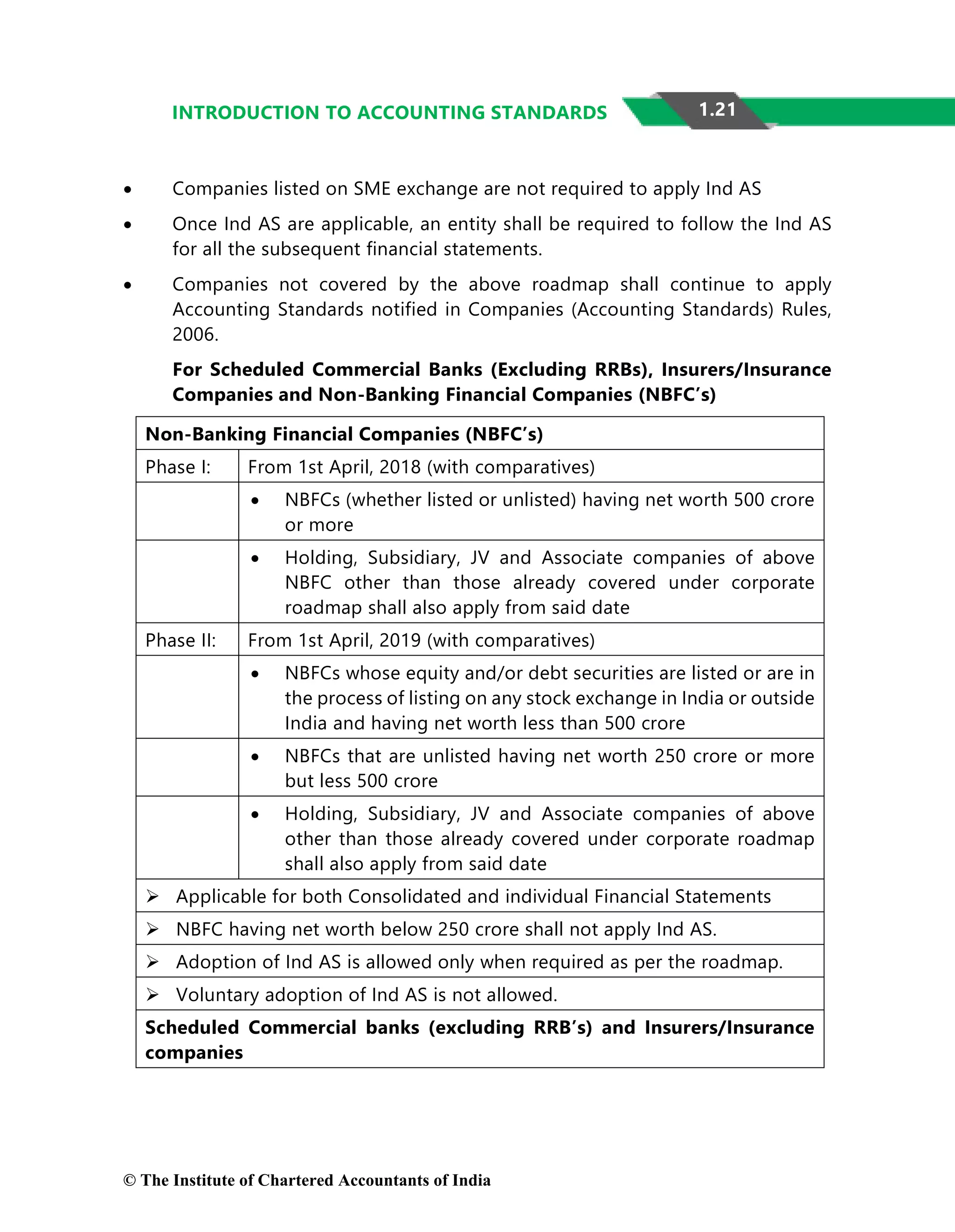 Introduction to Accounting Standards_7iWCuHN.pdf