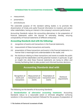 Introduction to Accounting Standards_7iWCuHN.pdf