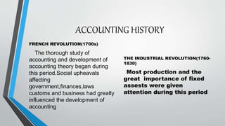 INTRODUCTION TO ACCOUTING.pptx