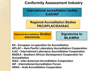Introduction to accreditation | PPTX