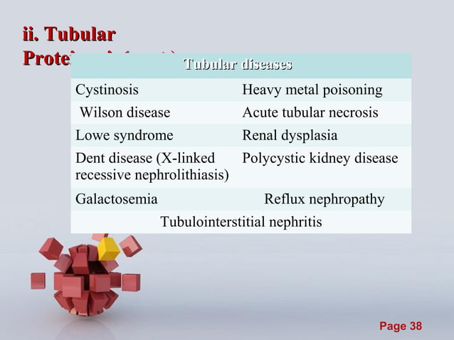Introduction to a child with proteinuria | PPT