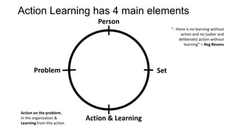 Introduction to action learning | PPT