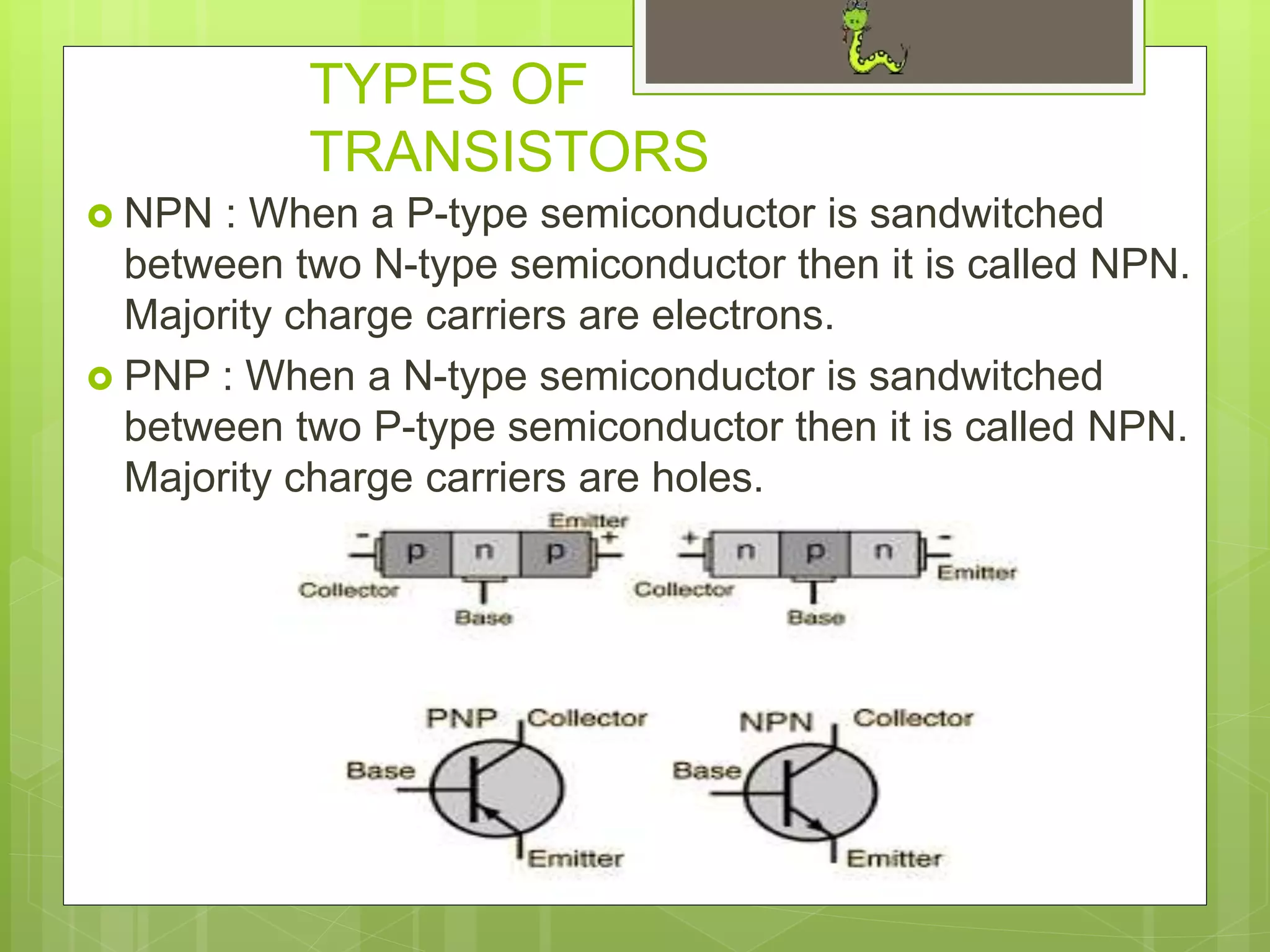 Introduction to active and passive components | PPTX