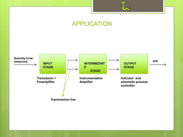 Introduction to active and passive components | PPTX | Consumer ...
