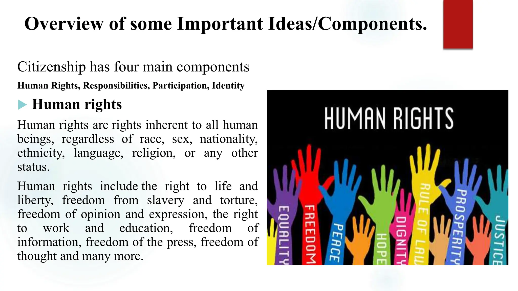 Introduction to Active Citizenship.pptx by muhammad kaleem | PPTX