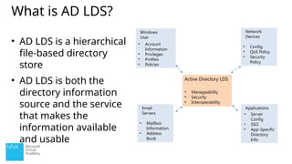 Introduction to active directory and its services.pptx