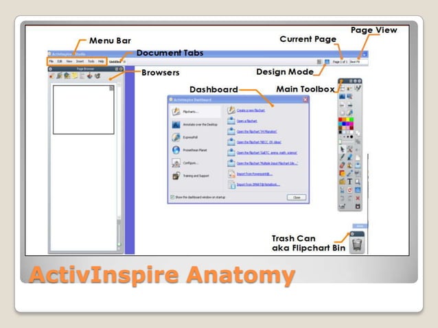 Introduction to ActivInspire | PPTX