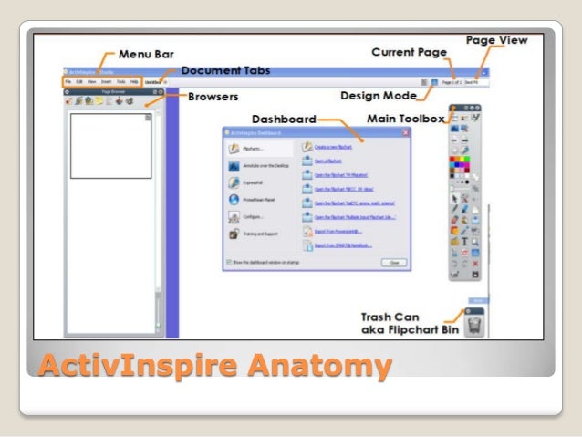Introduction to ActivInspire