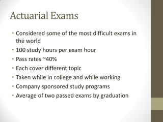 IntroductionToActuarialScience_DerekEngland (1).pdf