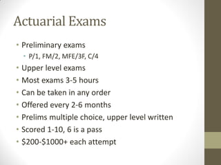 IntroductionToActuarialScience_DerekEngland (1).pdf