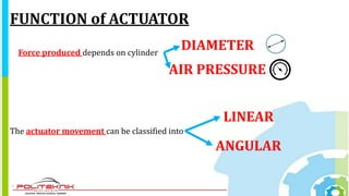 Element in Pneumatic Working System Introduction To Actuator.pdf