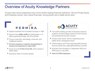 Introduction to Acuity Knowledge Partners_Campus- Analyst.pptx