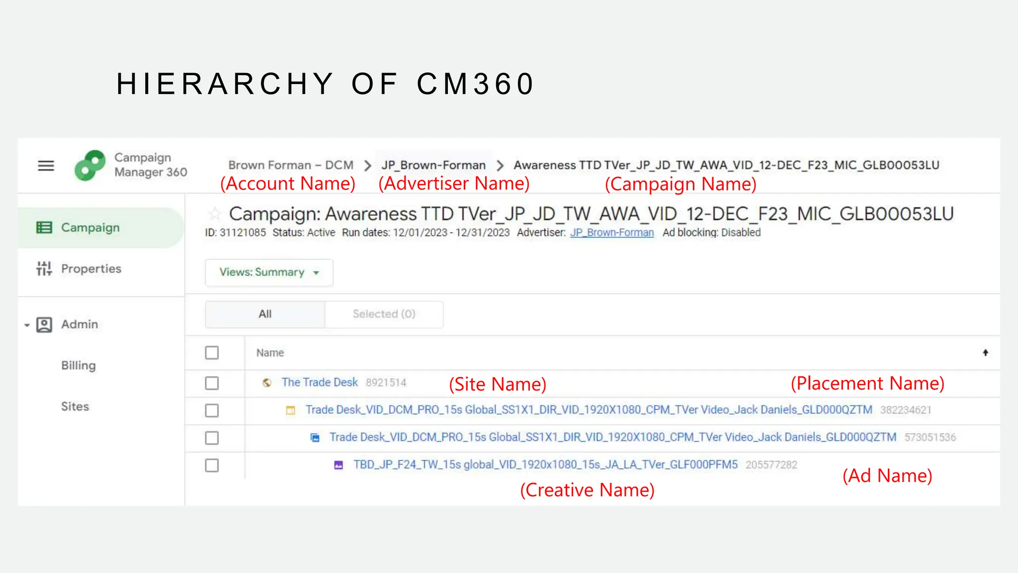 Introduction to Ad-server and CM360.pptx