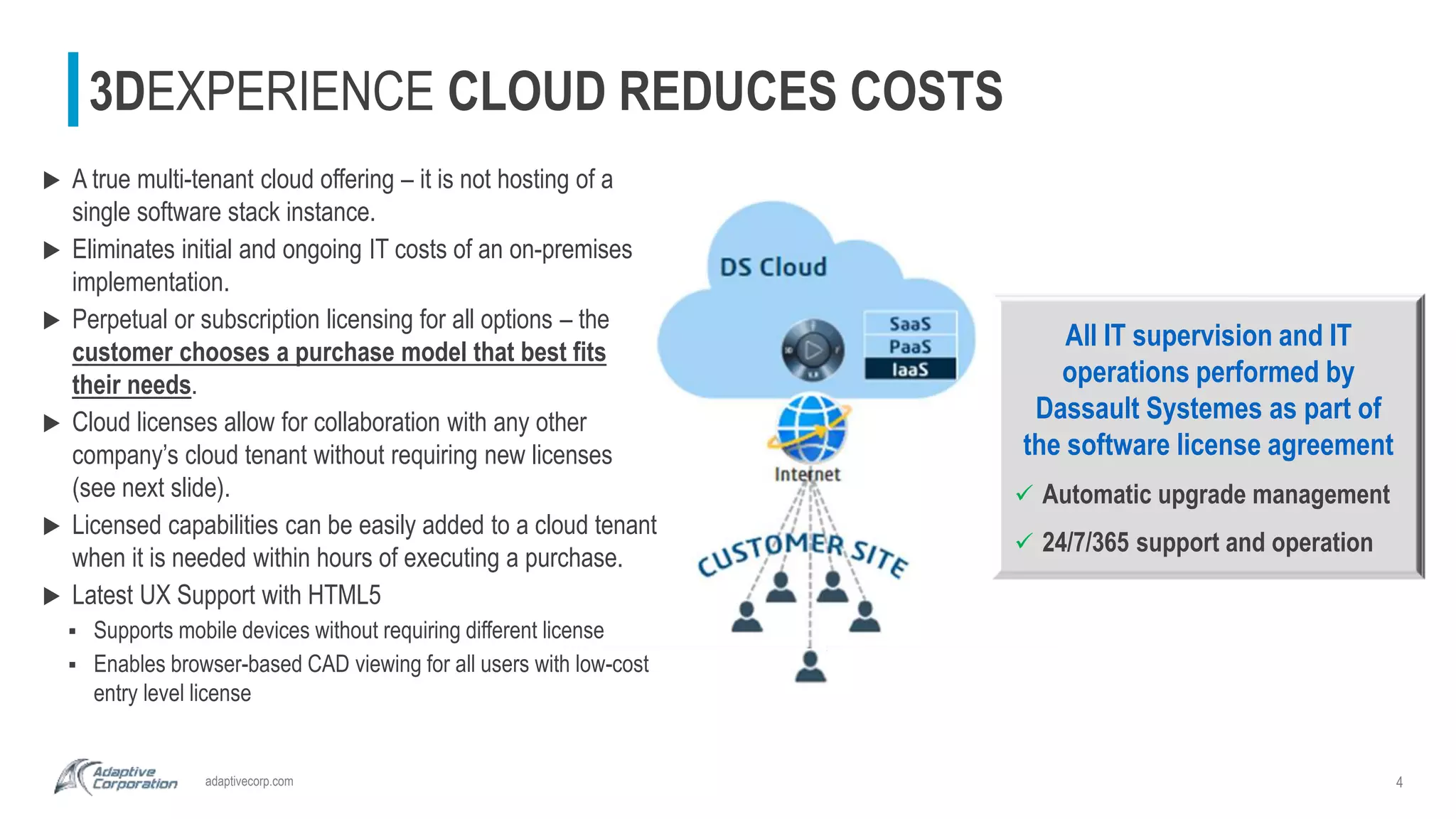 Introduction to Adaptive and 3DEXPERIENCE Cloud | PPTX