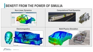 Introduction to Adaptive and 3DEXPERIENCE Cloud | PPT