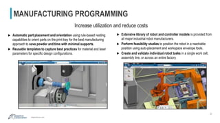 Introduction to Adaptive and 3DEXPERIENCE Cloud | PPT
