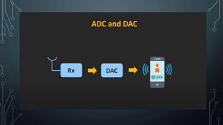 Introduction to ADC & DAC | PPTX