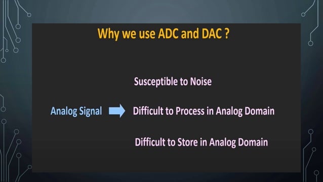 Introduction to ADC & DAC | PPTX | Digital Audio | Computer Software and Applications