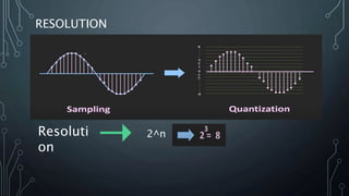Introduction to ADC & DAC | PPTX | Digital Audio | Computer Software ...