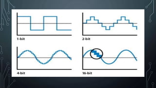 Introduction to ADC & DAC | PPTX | Digital Audio | Computer Software ...