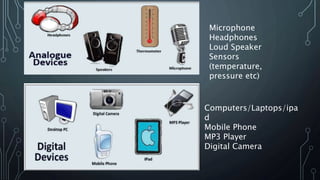 Introduction to ADC & DAC | PPTX | Digital Audio | Computer Software ...