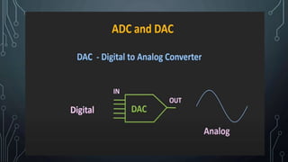 Introduction to ADC & DAC | PPTX