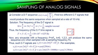 Introduction to Analog to digital conversion and digital to analog ...