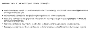 INTRODUCTION TO Architectural DesignD.pdf