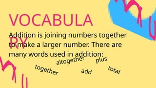 Introduction to Addition Strategies Mathematics Educational ...