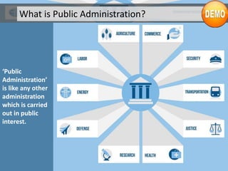 Introduction to Administration - PPT.pptx