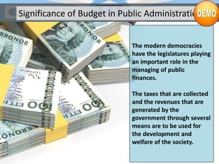 Introduction to Administration - PPT.pptx