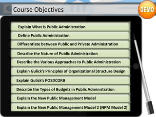 Introduction to Administration - PPT.pptx