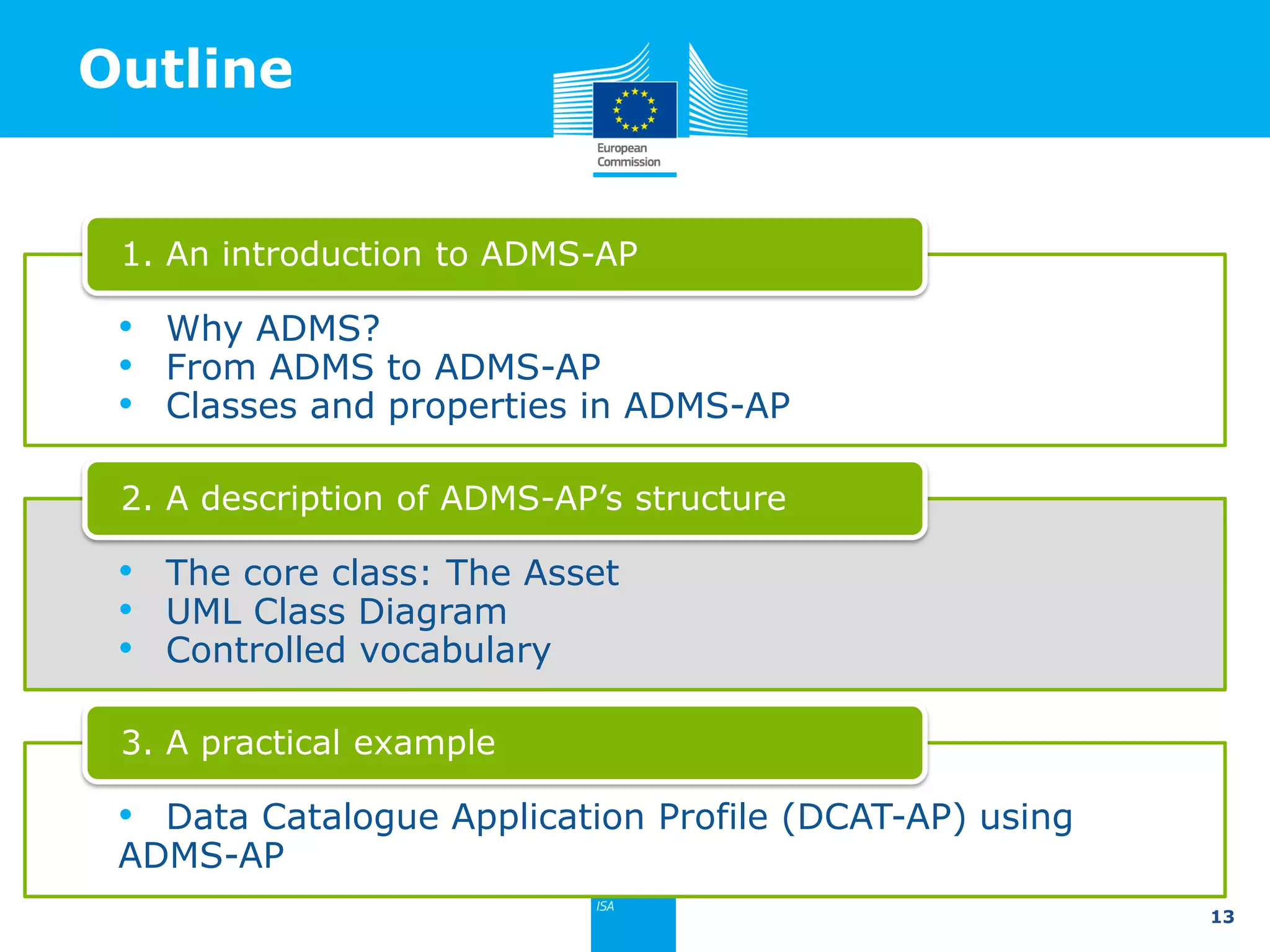 Introduction to the Asset Description Metadata Schema Application ...