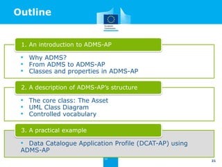 Introduction to the Asset Description Metadata Schema Application Profile (ADMS-AP) | PDF ...
