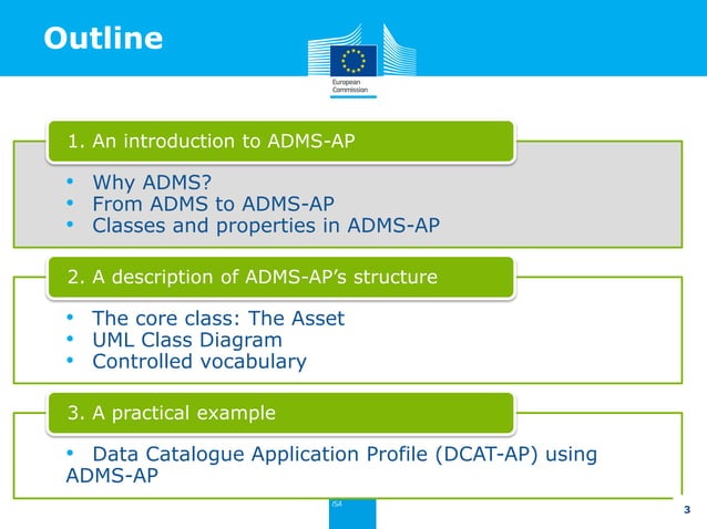 Introduction to the Asset Description Metadata Schema Application ...