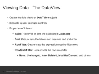 Introduction to ado | PPT