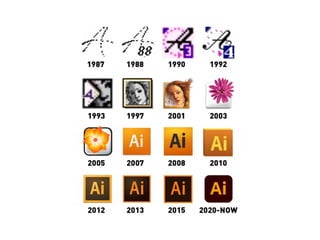 Introduction to Adobe Illustrator(The Hiostory and tools) | PPT